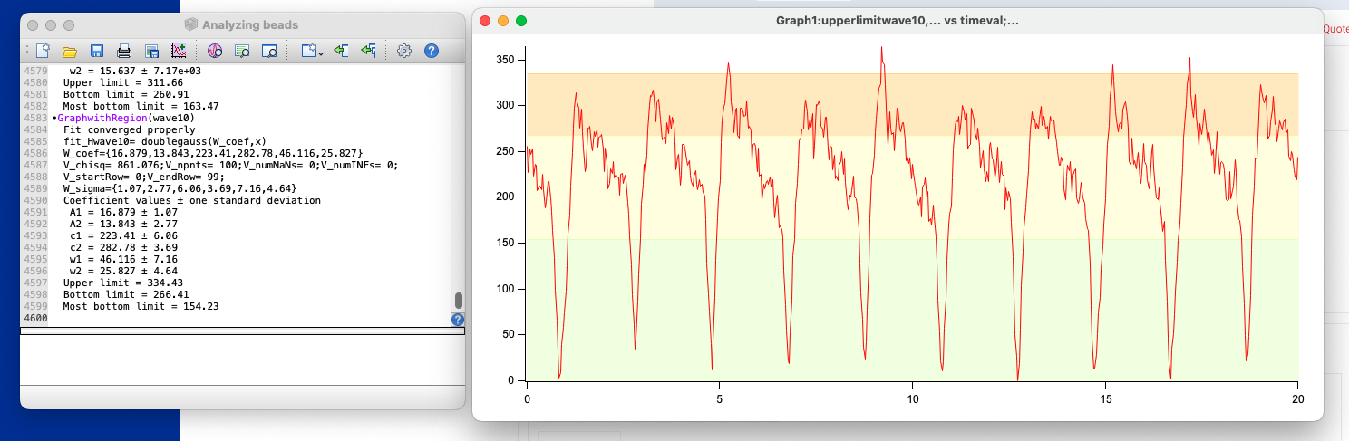 Color coding waves | Igor Pro by WaveMetrics